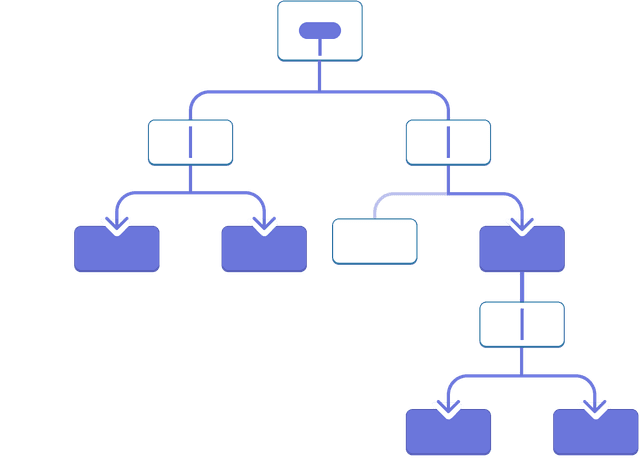 Passing Data Deeply with Context – React